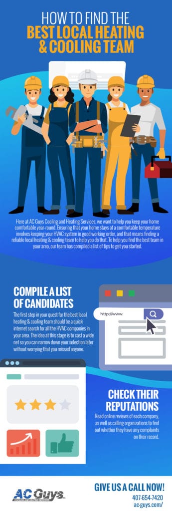 How to Find the Best Local Heating & Cooling Team | AC Guys Cooling ...